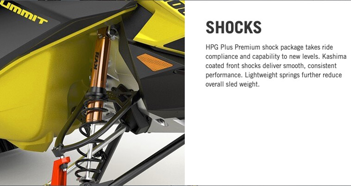 Ski-Doo Summit 850 E-TEC Turbo Revealed | Mountain Sledder