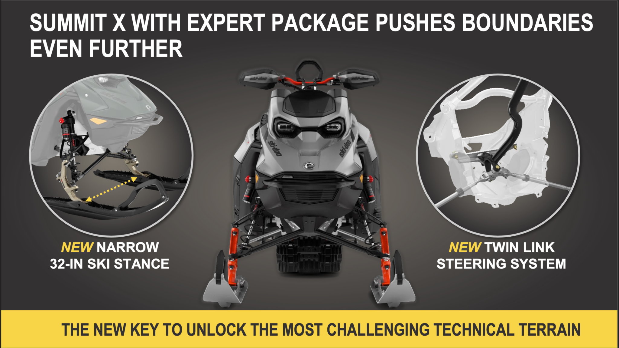 2026 Ski Doo Reveal - Narrow Stance, Chassis Mods, Steering Changes ...
